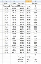 Measuring case internal volume | Shooters' Forum